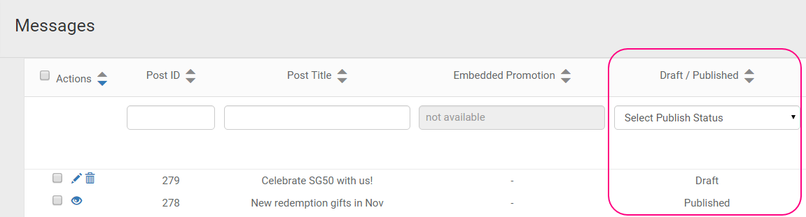 Difference between a Draft and Published Message – Tao Of Shop Support